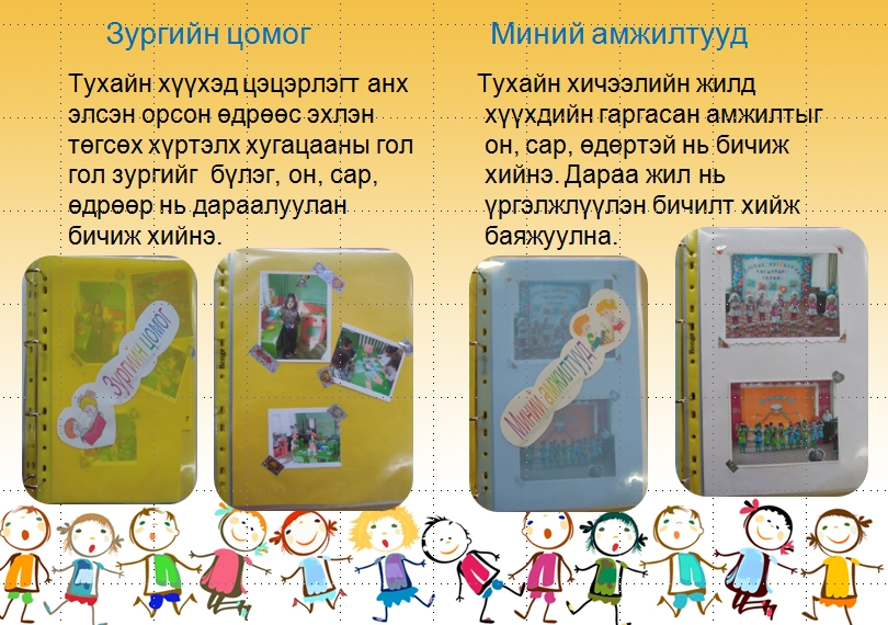 Хүүхдийн “Хувийн хавтас” бүрдүүлэх бүүвэй